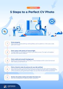 5 steps to a Perfect CV Photo - Criterion Asia Recruitment